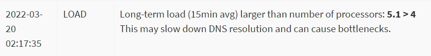 PiHole Crash Bei Gravity Update Help Pi Hole Userspace