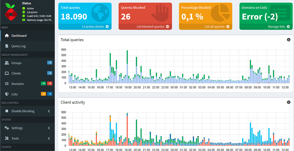 ERROR - Pi-Hole stopped working properly on 5/22/2025 - Help - Pi-hole Userspace
