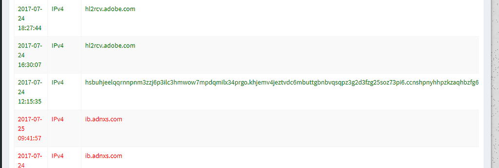 Query Log Domain field needs to wrap - Implemented - Pi-hole Userspace