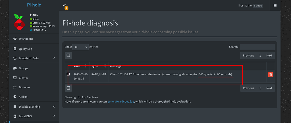 Just asking why I am seeing this - Community Help - Pi-hole Userspace