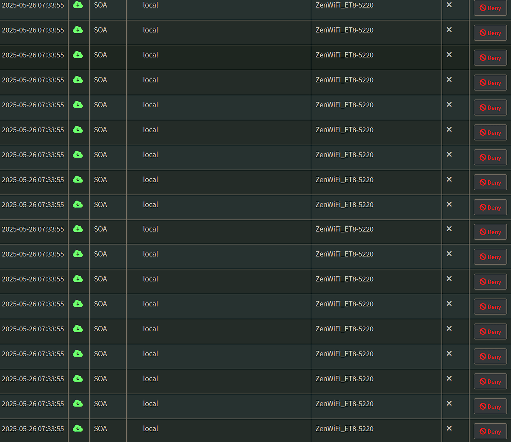 Unusually high queries from mesh router to “local” - Community Help - Pi-hole Userspace
