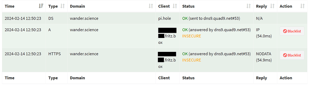 Strange behavior once DNSSEC is enabled - resolving issues inside the Pi-Hole black box - Help ...
