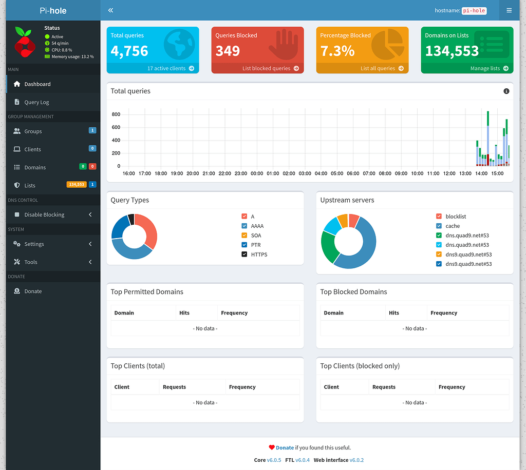 New install is not blocking anything - Help - Pi-hole Userspace