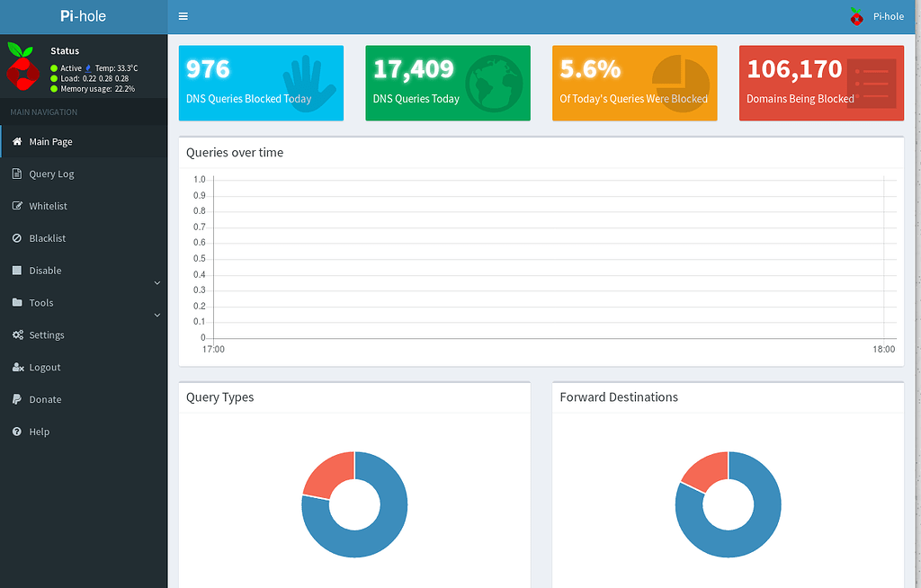 Stats are not rendering after updating to Pi-hole Version v2.10.2 Web Interface Version v2.2 ...