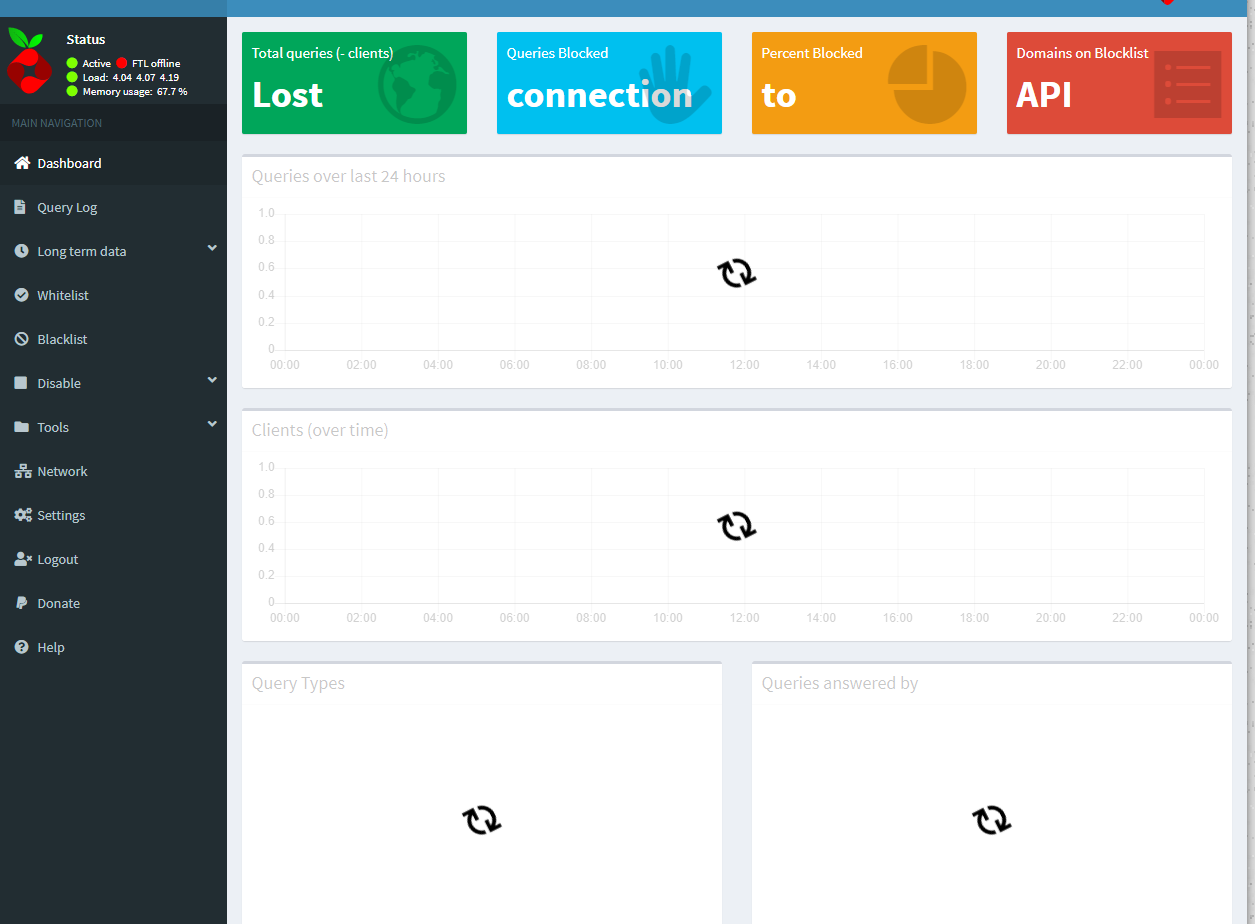 Pi hole not Blocking ads - Help - Pi-hole Userspace
