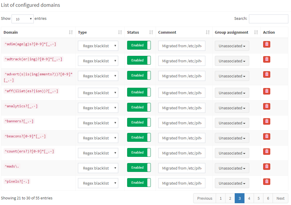 Groups and Regex - Beta 5.0 - Pi-hole Userspace