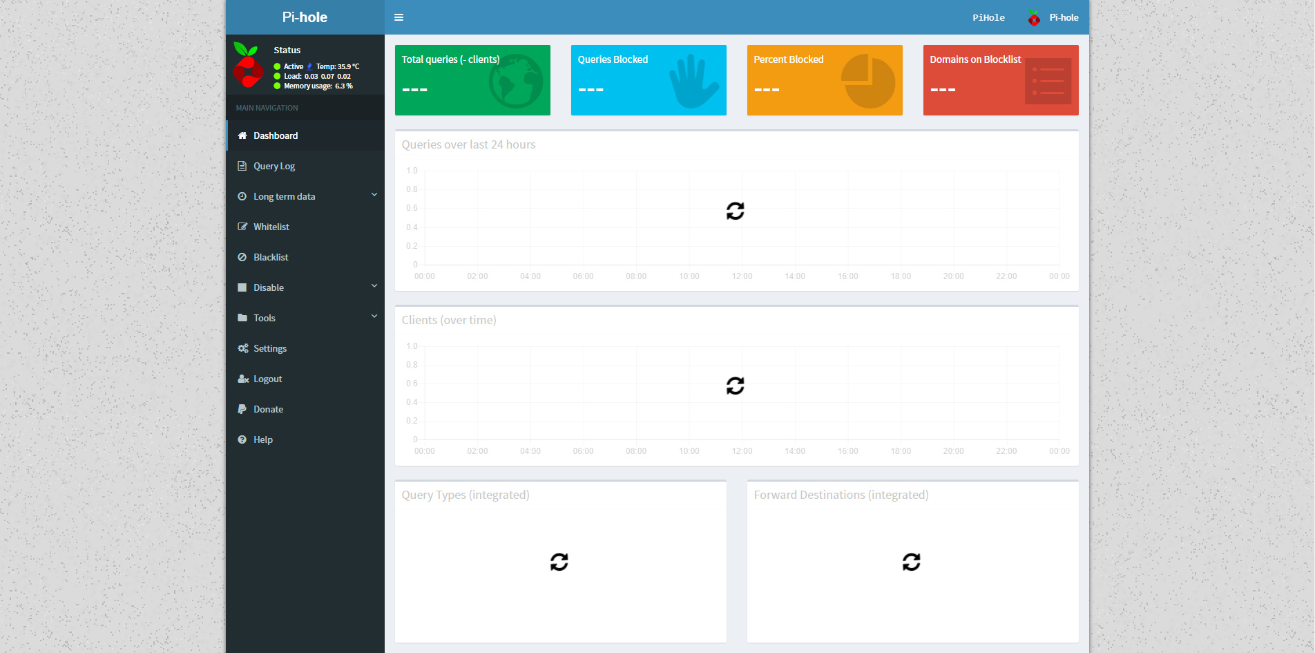 Dashboard spinning, other errors - Help - Pi-hole Userspace