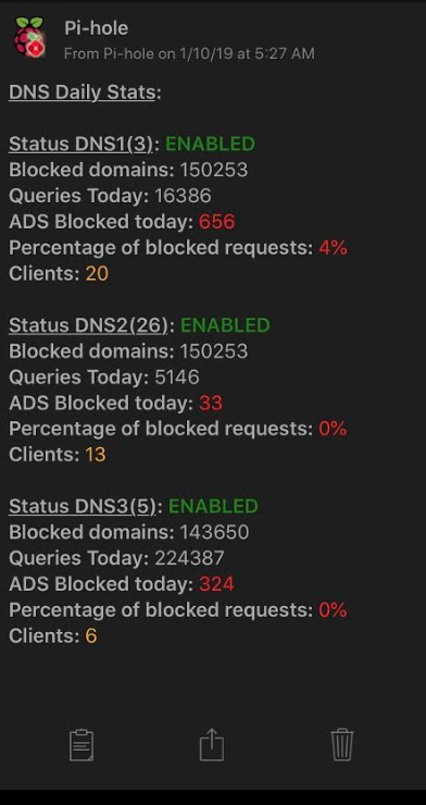Interesting behavior with 2 Pi-Holes - Help - Pi-hole Userspace