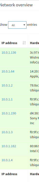 Include clients from different subnets/VLANS in Network overview - Implemented - Pi-hole Userspace