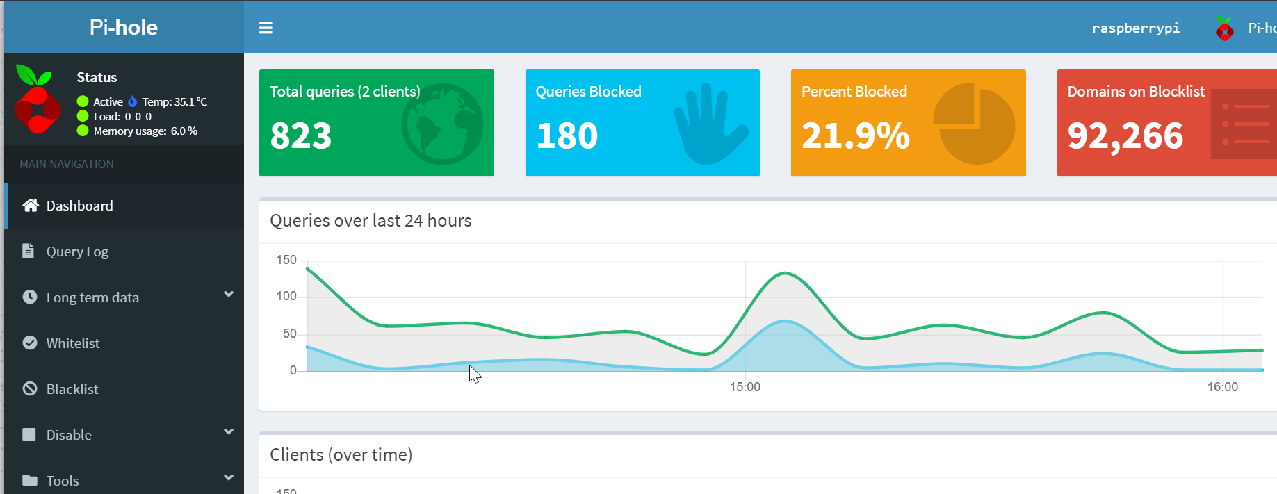 Pi hole only showing two clients - Help - Pi-hole Userspace