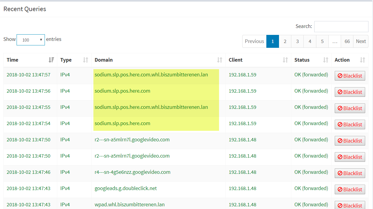Query Log shows request to Pi-hole domain name - Help - Pi-hole Userspace