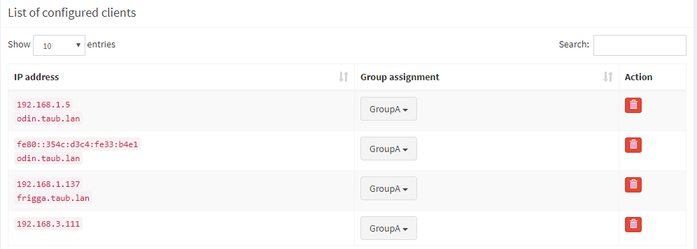 Groups and Regex - Beta 5.0 - Pi-hole Userspace