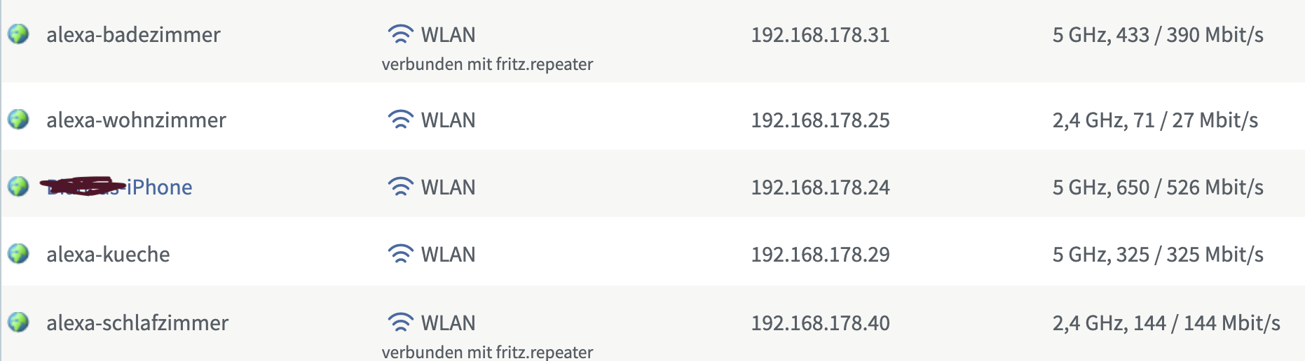 Not all local hostnames are resolved correctly - Community Help - Pi-hole Userspace