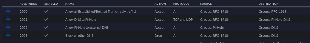 Weird issue with some domain not resolving - Help - Pi-hole Userspace