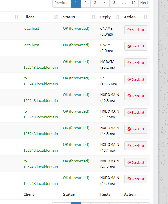 Query log doesn't show IP address from client after upgrade to Pi-hole 5.0 - Help - Pi-hole ...