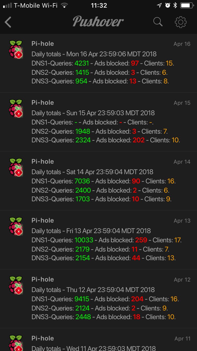Early warning system - Feature Requests - Pi-hole Userspace