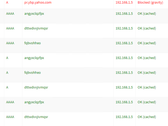 Strange entries in query log - Help - Pi-hole Userspace