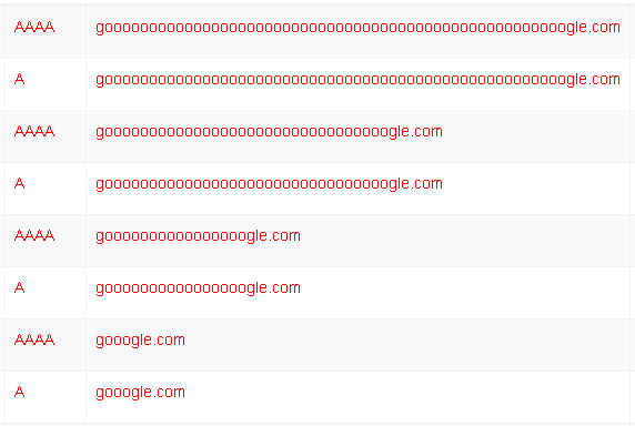 Blacklisted but not blocked - Page 2 - Help - Pi-hole Userspace