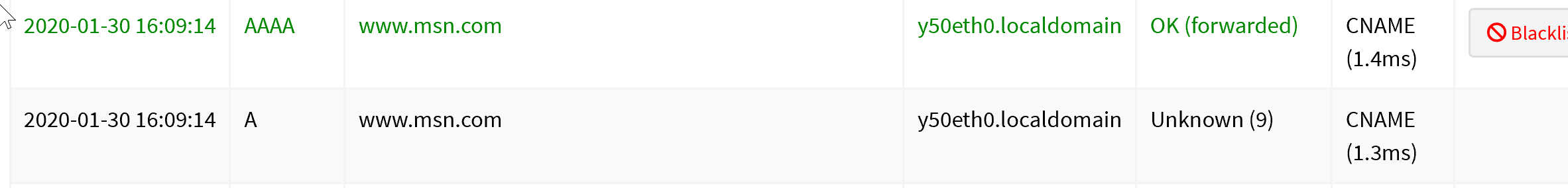 Please explain: Difference in blocking IPv4 and IPv6? - Page 3 - Beta 5.0 - Pi-hole Userspace