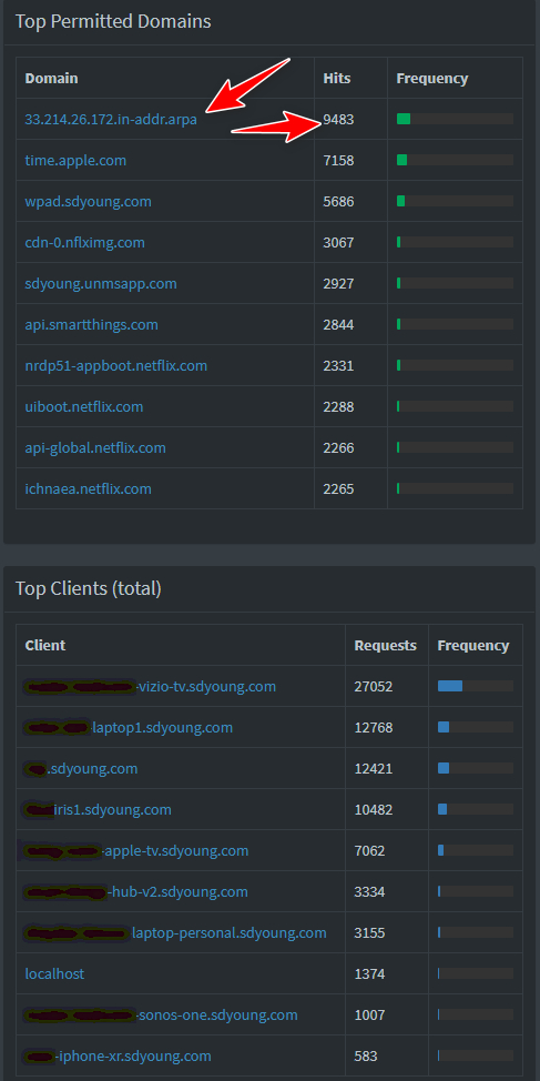 Alternate subnet names not resolving - Help - Pi-hole Userspace