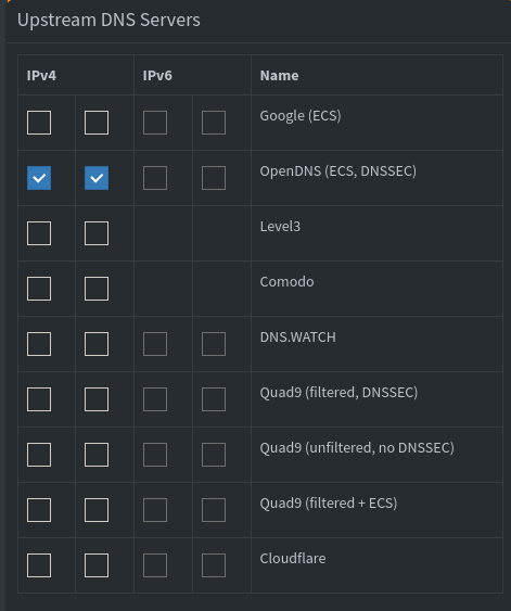 Pihole not resolving Local DNS - Help - Pi-hole Userspace