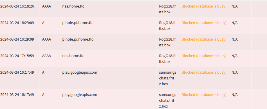 Blocked (database is busy) - Deutschsprachige Hilfe - Pi-hole Userspace