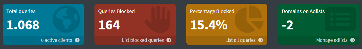 WebInterface Bug - Beta 6.0 - Pi-hole Userspace