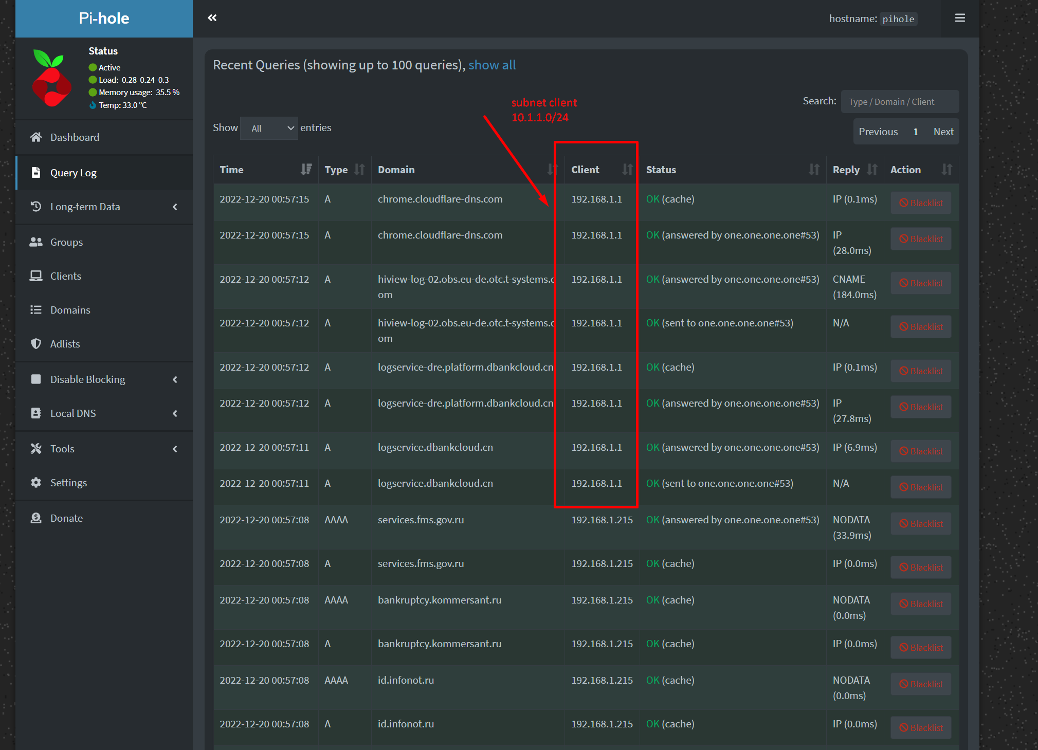 Real Ip Addresses Of Clients In Logs Docker Pi Hole Userspace