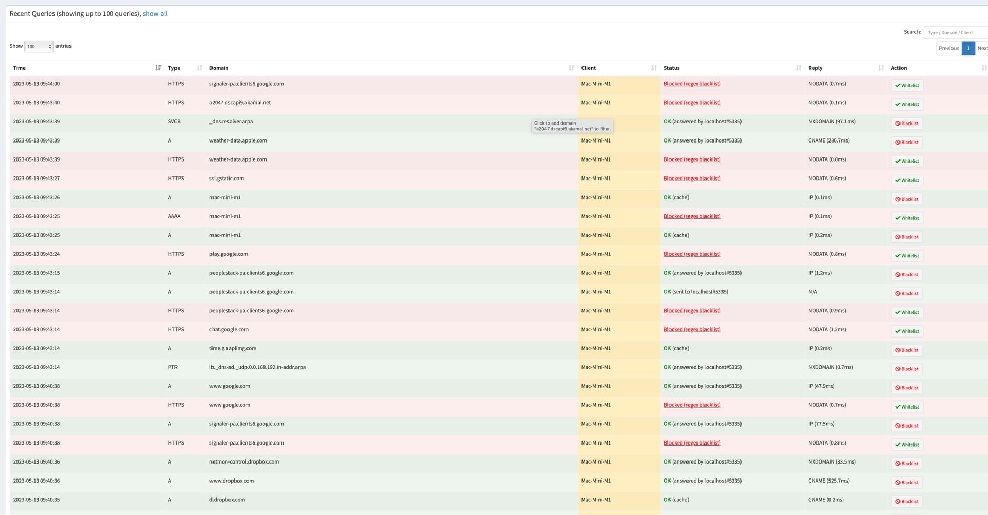 QueryLog: Unique & New hosts within given timeframe - Feature Requests - Pi-hole Userspace