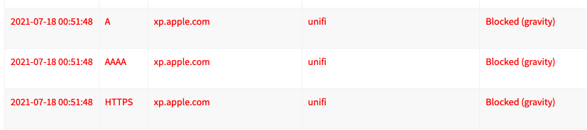 Local DNS records - Help - Pi-hole Userspace