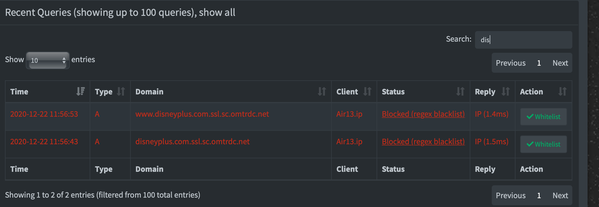 Domain blocked by regex although on whitelist - Help - Pi-hole Userspace