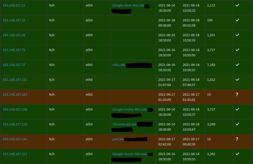 DNS failing across VLAN - Help - Pi-hole Userspace