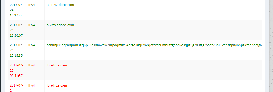 Query Log Domain field needs to wrap - Implemented - Pi-hole Userspace