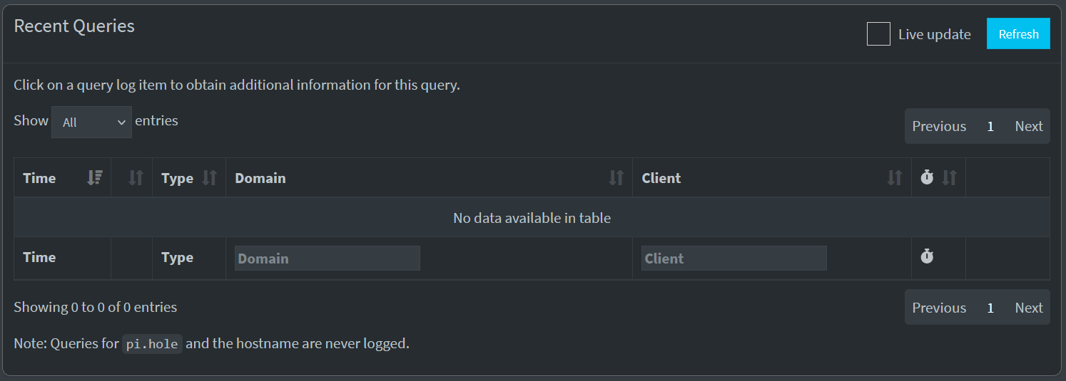 V6 - query log empty | FTL database error - Help - Pi-hole Userspace