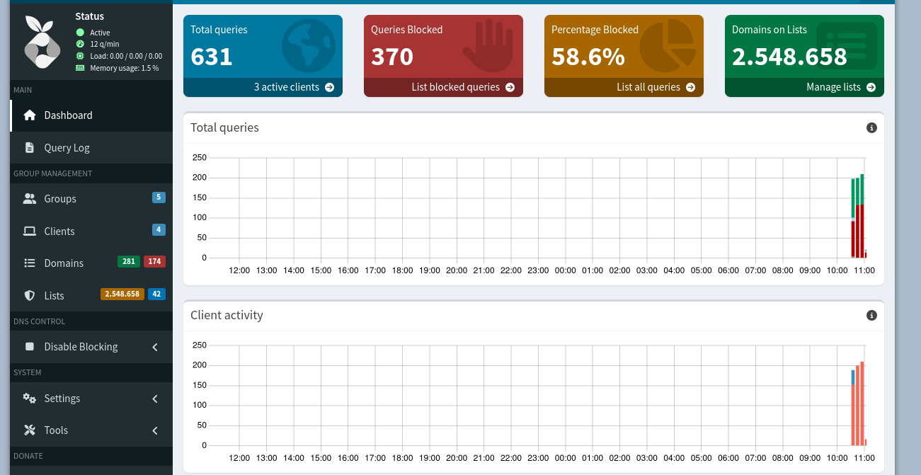 [ problem solved ] Only OPNsense is displayed as a client in the Pi-Hole - Help - Pi-hole Userspace