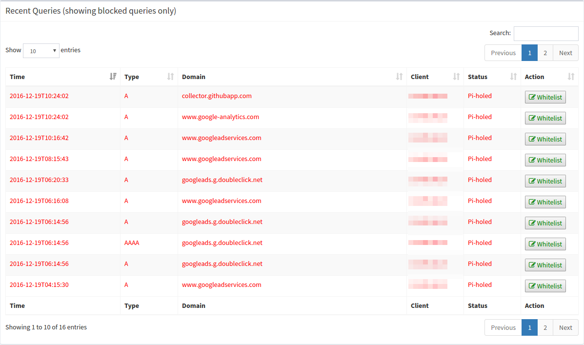 Option to show blocked only - Implemented - Pi-hole Userspace