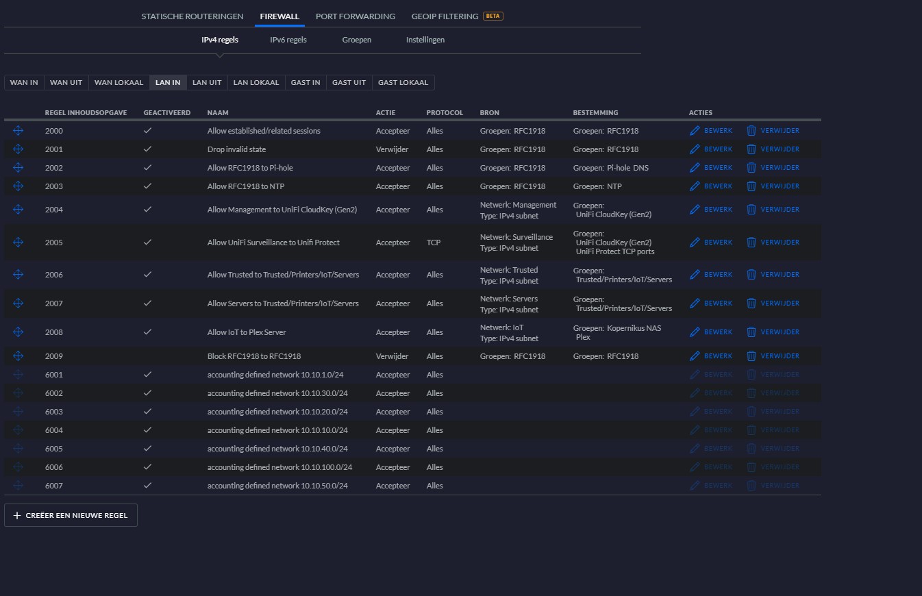 Pi-Hole VLAN advice using 05-custom.conf or define VLAN interfaces - Page 3 - Community Help ...