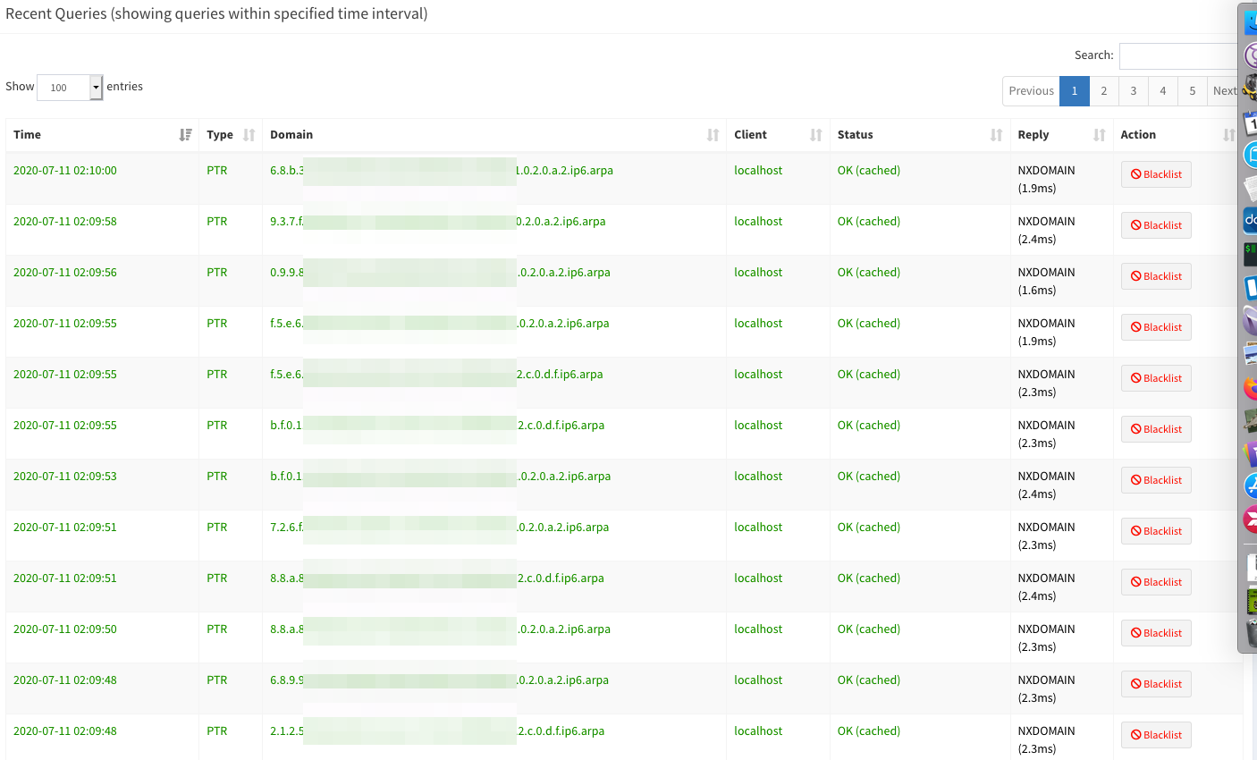 Localhost is the top client with a lot of IPv6 PTR queries - Community Help - Pi-hole Userspace