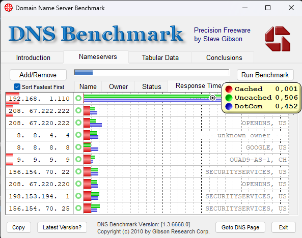 Pihole slows down after few hours of uptime - Beta 6.0 - Pi-hole Userspace