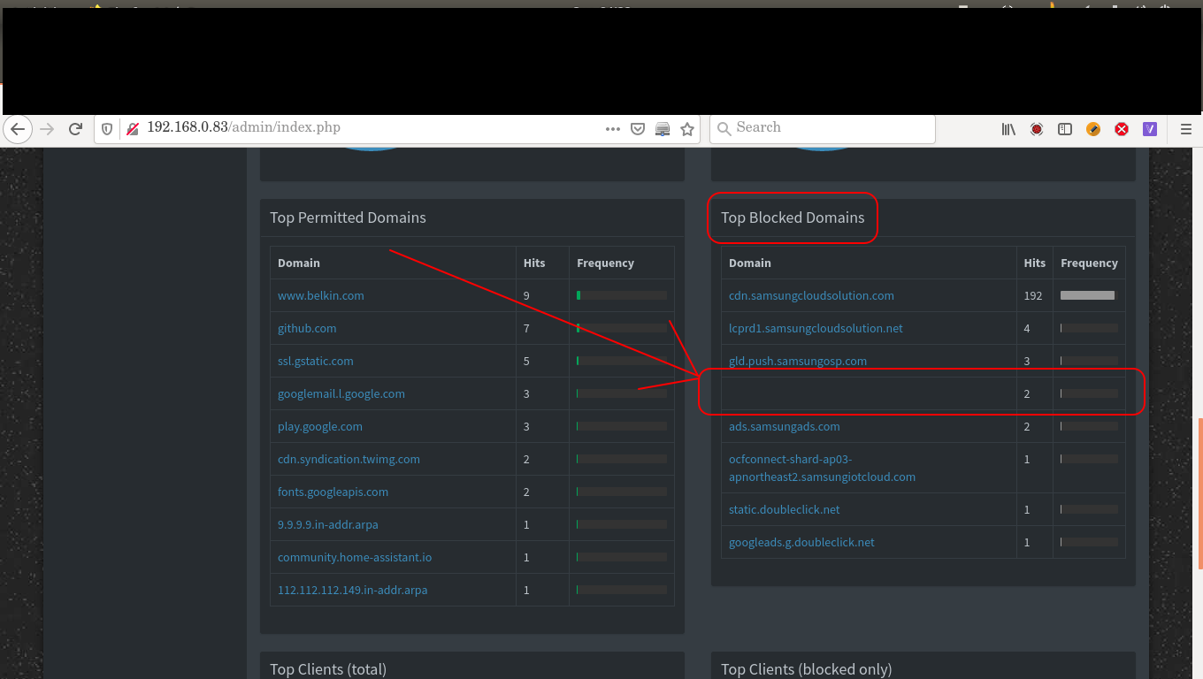 Why is this line "Blank"? - Community Help - Pi-hole Userspace