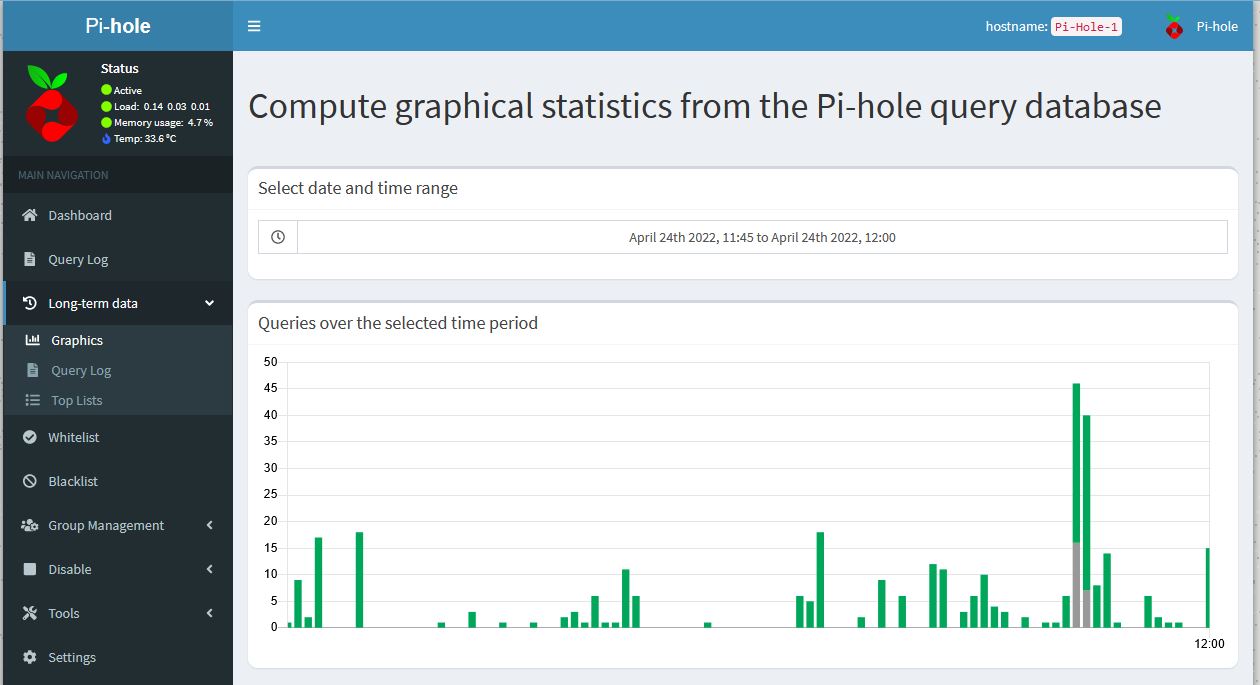After Update to Pi-hole v5.10 FTL v5.15 Web Interface v5.12 the dashboard's bar charts aren't ...