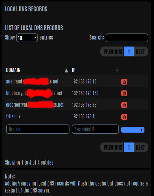 Pi-hole and Tailscale Tailnet Subdomains - Community Help - Pi-hole Userspace