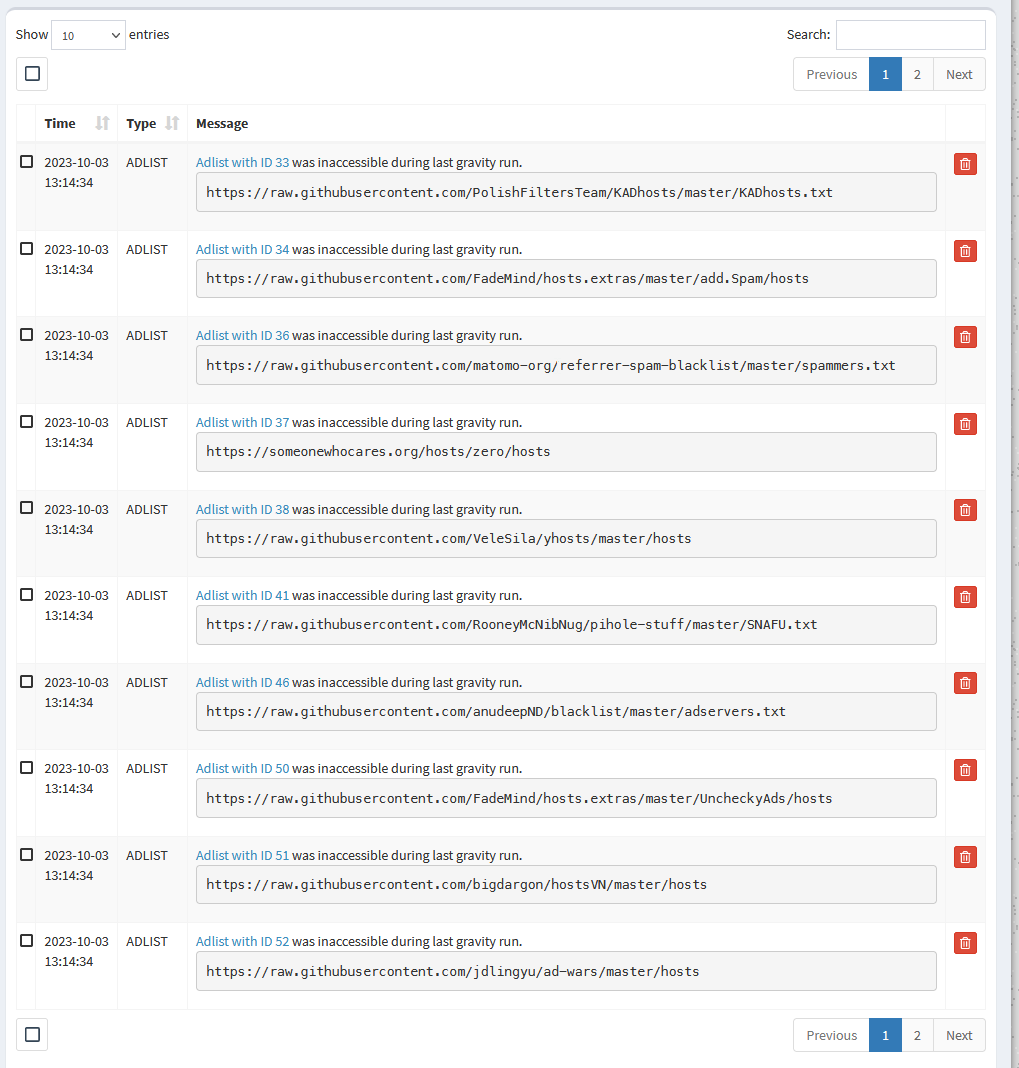 "Adlist was inacessible..." message - Help - Pi-hole Userspace