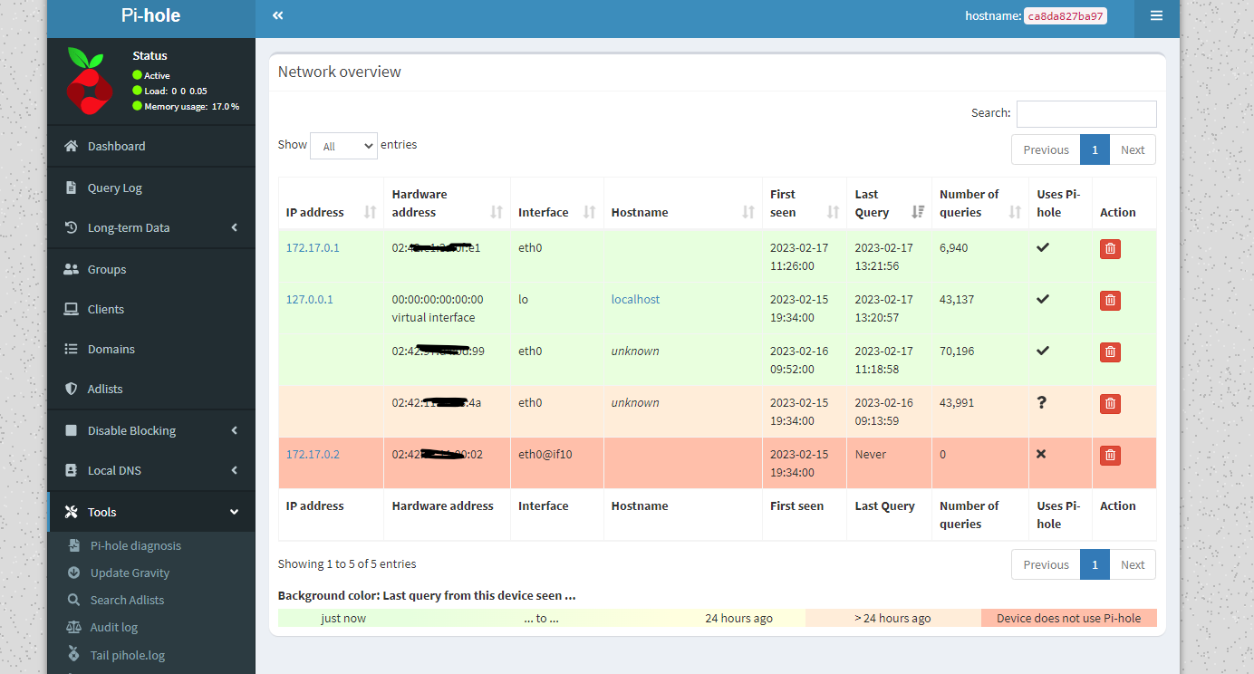 Enabling DHCP Server Breaks Pi-Hole - Help - Pi-hole Userspace