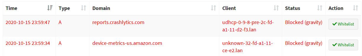 DHCP leases show up as unknown - Page 2 - Help - Pi-hole Userspace