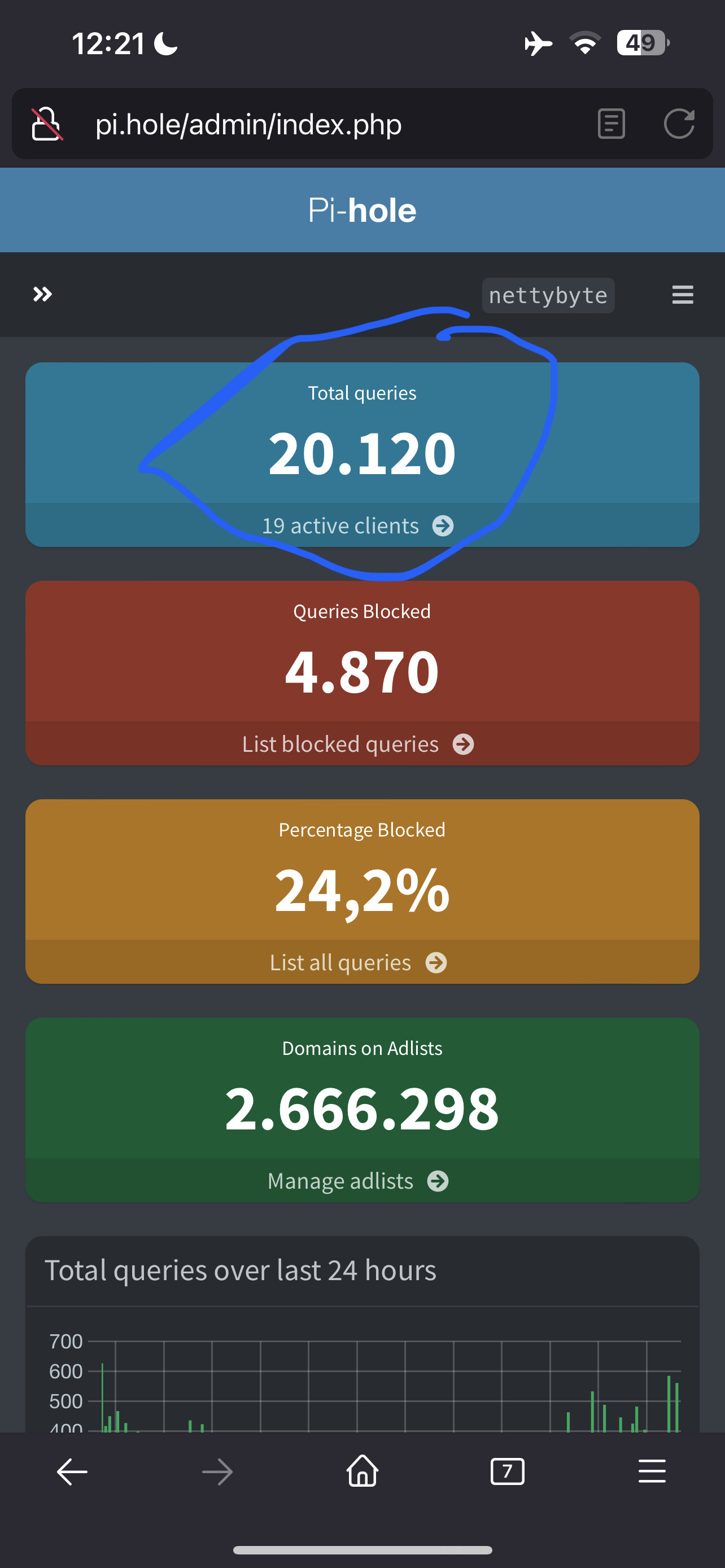 Falsche stats - Help - Pi-hole Userspace