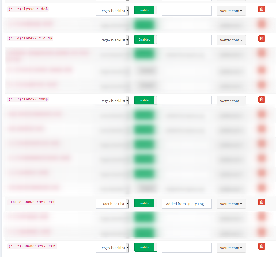 Blacklist rules lose effect after some time - Help - Pi-hole Userspace