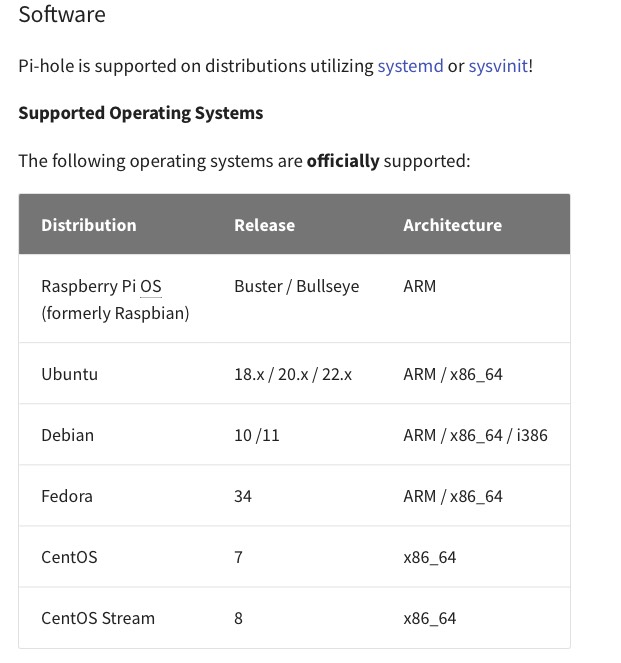 Unsupported OS - Raspbian 9? - Community Help - Pi-hole Userspace