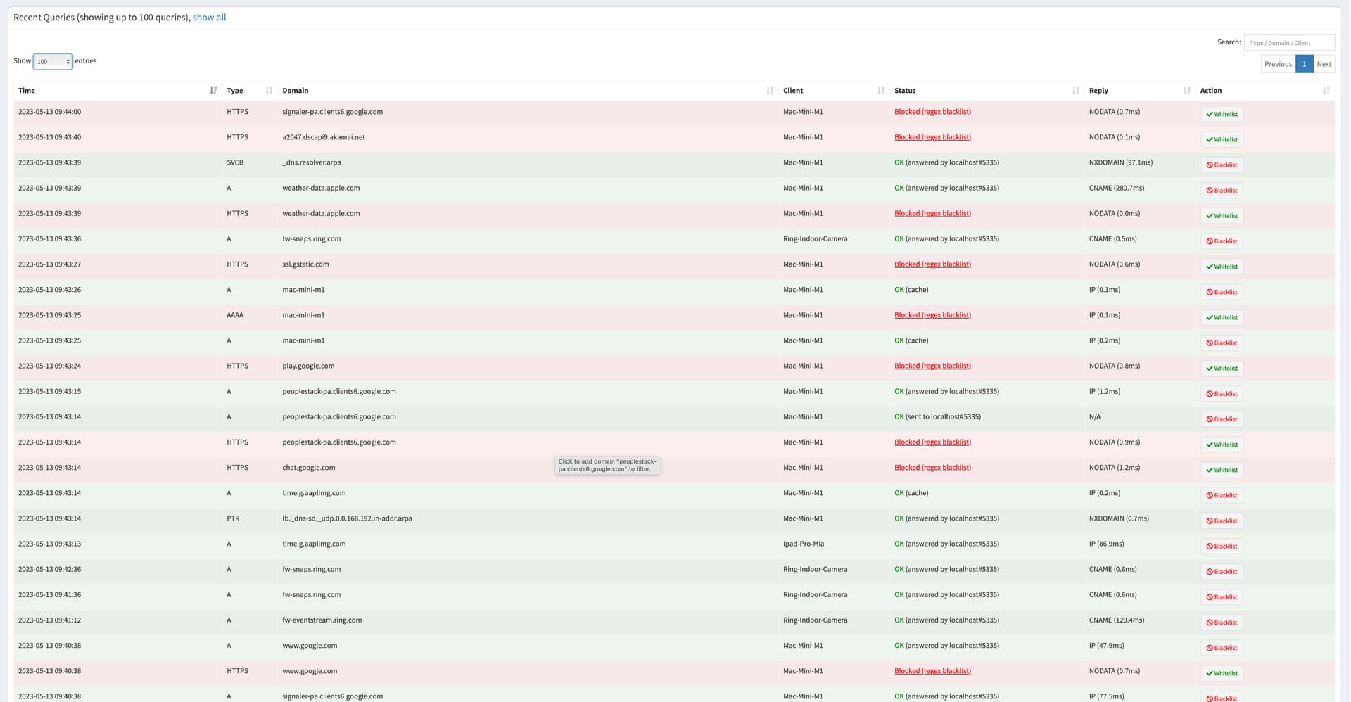 QueryLog: Unique & New hosts within given timeframe - Feature Requests - Pi-hole Userspace