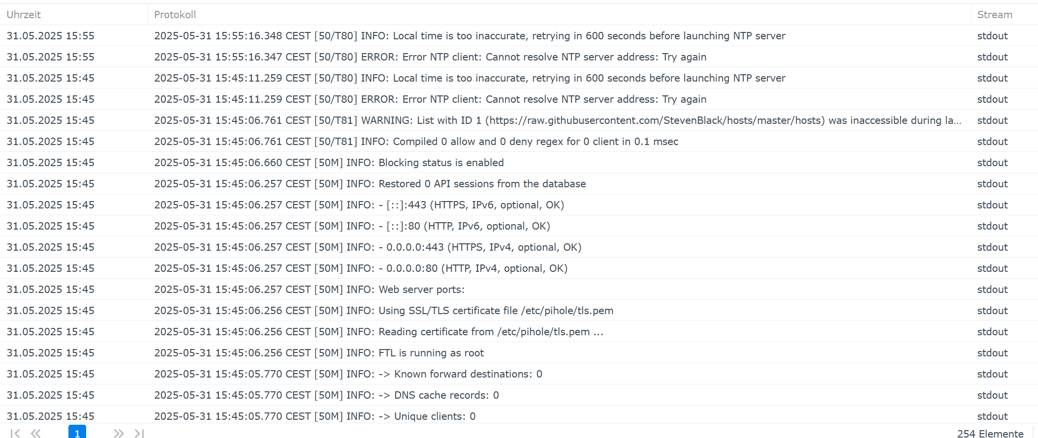 Pi-hole Webinterface not loading - docker - Pi-hole Userspace